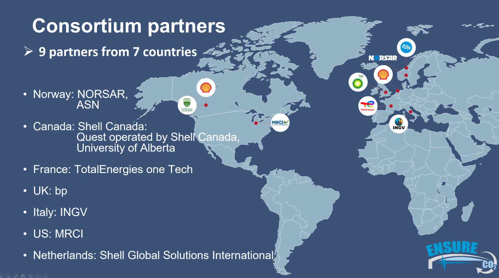 Consortium partners - ENSURE